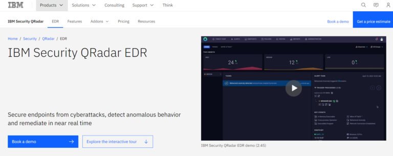 Top 5 Prominent Endpoint Detection and Response (EDR) Solutions ...